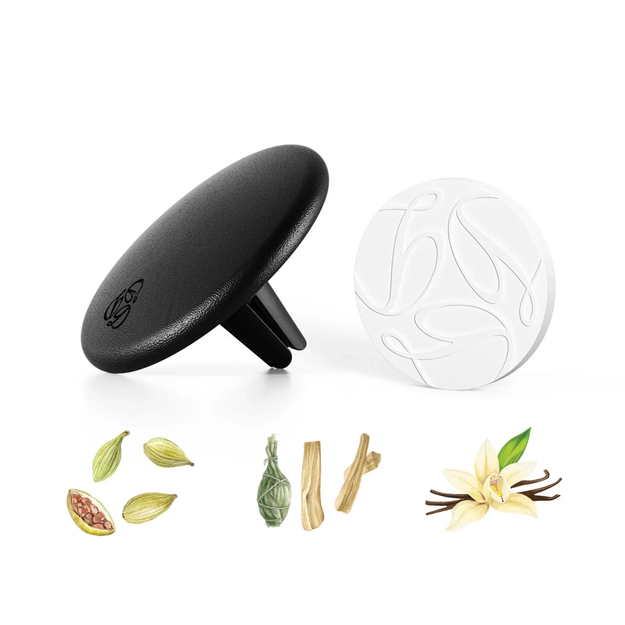 Luxury Car Diffuser Set – Oud Scent with Black Lambskin Case – seree